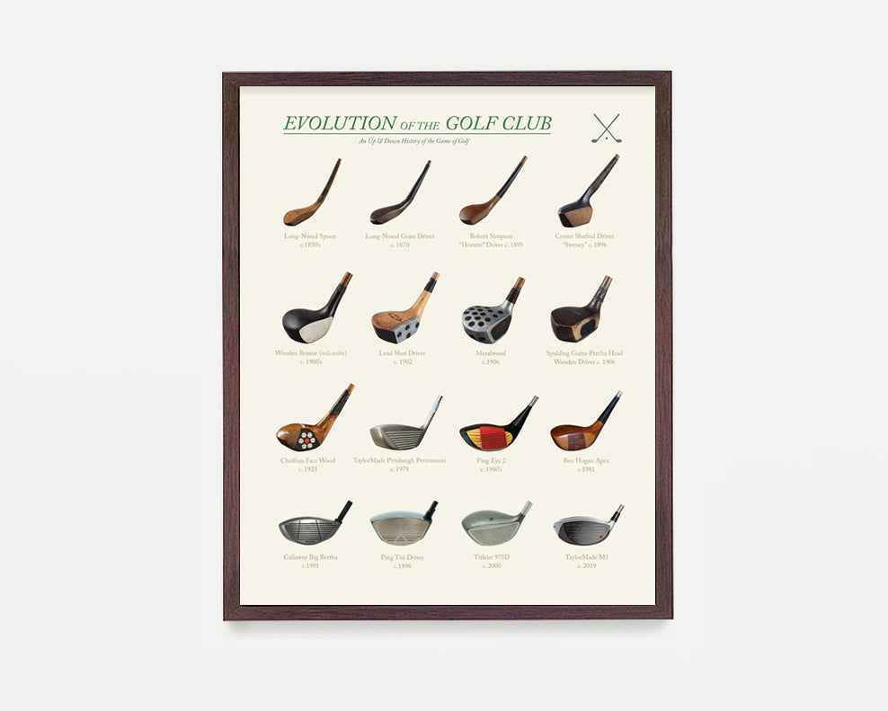 Golf Poster, Evolution of the Driver, Golf Wall Art – Wunderkammer Studio