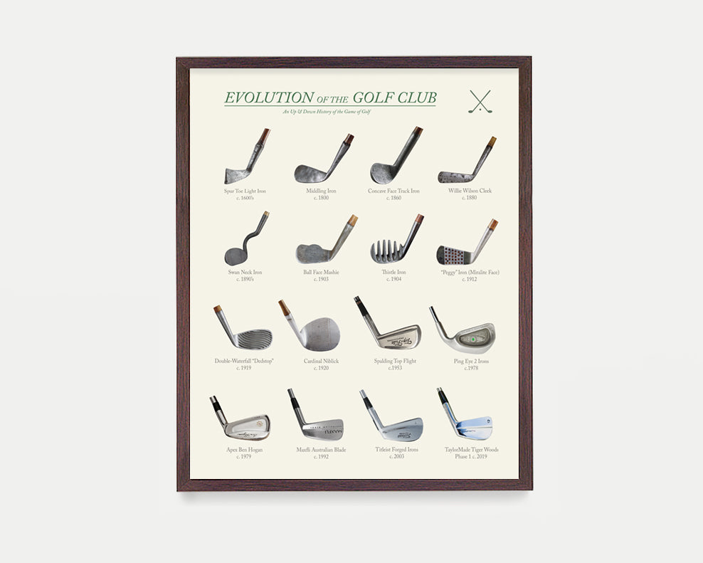 Golf Poster, Evolution of the Golf Club, Golf Wall Art – Wunderkammer ...